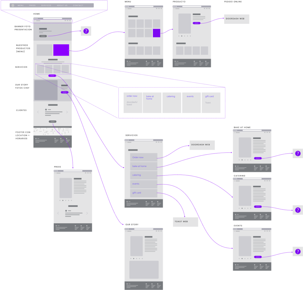 Tinas Bakery - Quira.co